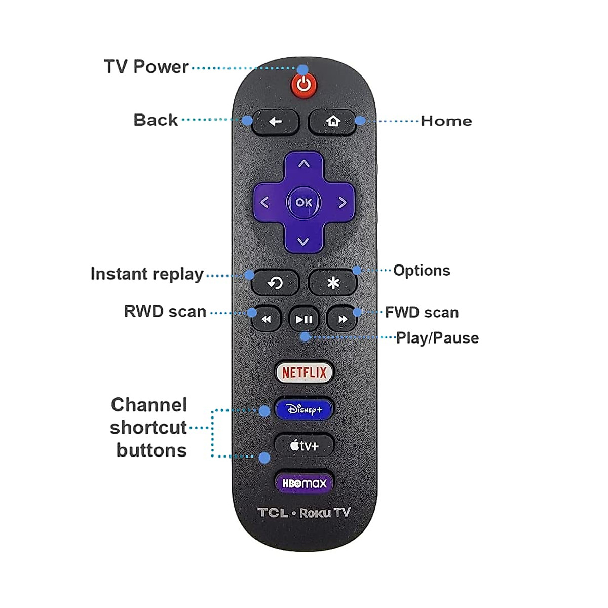 2 Pack - OEM Replacement Remote Control fit for All TCL Roku Smart TVs - Netflix/Disney Plus/Apple TV+ / HBO Max