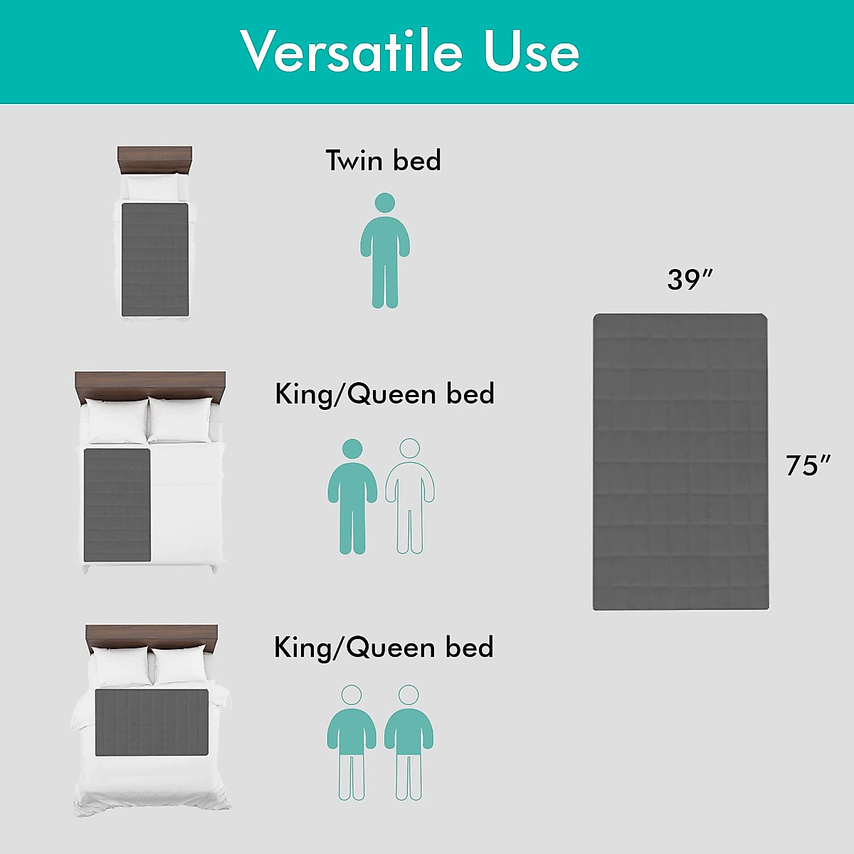 Adamson B10 Bed Cooling System - Twin 75” L x 39” W - New 2024-100% Cotton Mattress Cooling Bed Pad for Night Sweats - Water Bed Cooler Ideal for Hot Sleepers - Improved Mattress Cooling System