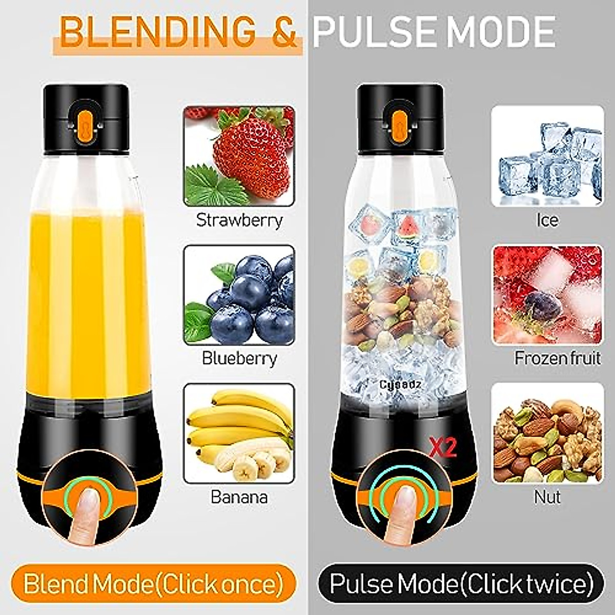 Portable Blender Personal Blender for Shakes and Smoothies, Mini USB Blender with 6 Blades, 17Oz Blender to Go for Travel, Office, and Sports, Black