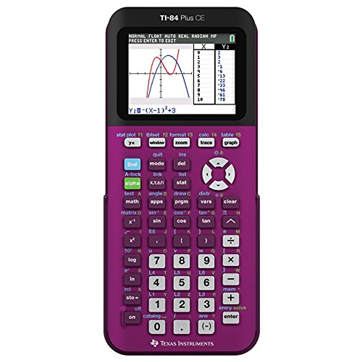 Texas Instruments TI-84 Plus CE Plum Graphing Calculator