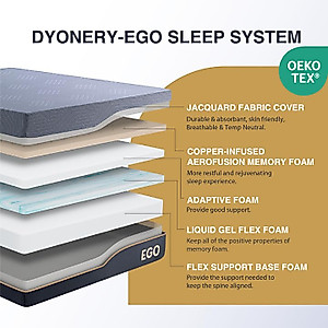 Dyonery Full 14 Inch Memory Foam Mattress in a Box, Jacquard Fabric Cover, Made in USA, CertiPUR-US Certified, Ventilated Copper AeroFusion Memory Foam, Fiberglass Free Gel Mattress, 75”x54”