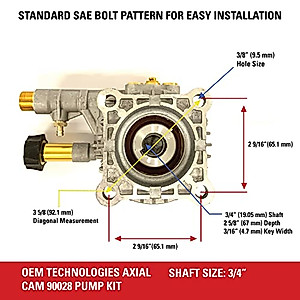 OEM Technologies 90028 Horizontal Axial Cam Replacement Pressure Washer Pump Kit, 3300 PSI, 2.4 GPM, 3/4" Shaft, Includes Hardware and Siphon Tube, for Residential and Industrial Gas Powered Machines, Silver