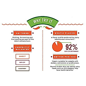 bibigo - Gochujang Sauce, Hot and Sweet Flavor, Perfectly Blended Flavors, Pantry and Party Must-Have, 11.5-oz