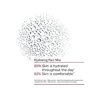 Hydra-Essentiel Mist | Hydrates, Refreshes, Visibly Plumps and Protects | Radiance Boosting | Dewy, Fresh Skin | Multi-Hydrating Complex, Blend Of Hyaluronic Acid, Leaf of Life & Houseleek Extracts