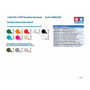 TAMIYA 1/48 Republic P-47D Thunderbolt - Razorback