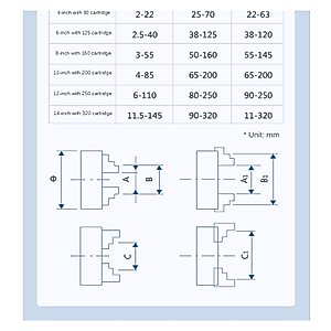 KACOME 6 in. Universal indexing Table Rotary Table 125 3-jaw Chuck milling Machine Indexing Head Vertical and Horizontal indexers