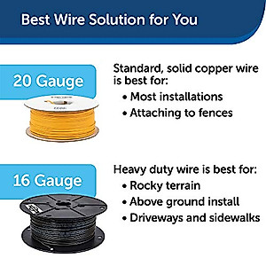 PetSafe Stubborn Dog In-Ground Pet Fence for Dogs and Cats - from The Parent Company of Invisible Fence Brand – Boundary Wire Not Included – Pick Your Wire Gauge Separately