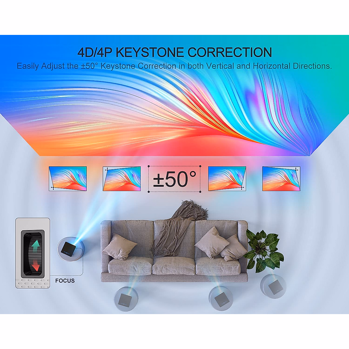 Projector with WiFi and Bluetooth 4K Supported, 600 ANSI 18000L 5G WiFi Native 1080P Projector,±50° 4P/4D Keystone&Zoom Home Theater Projector 400"Display, NAYONFA Outdoor Movie Projector for Phone,PC