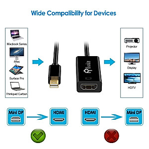 Rankie Mini DisplayPort (Mini DP) (Thunderbolt) to HDMI Adapter (Black)