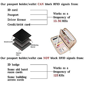 WOZEAH Women's RFID Blocking PU Leather Zip Around Wallet Clutch Large Travel Purse (A creamy white)