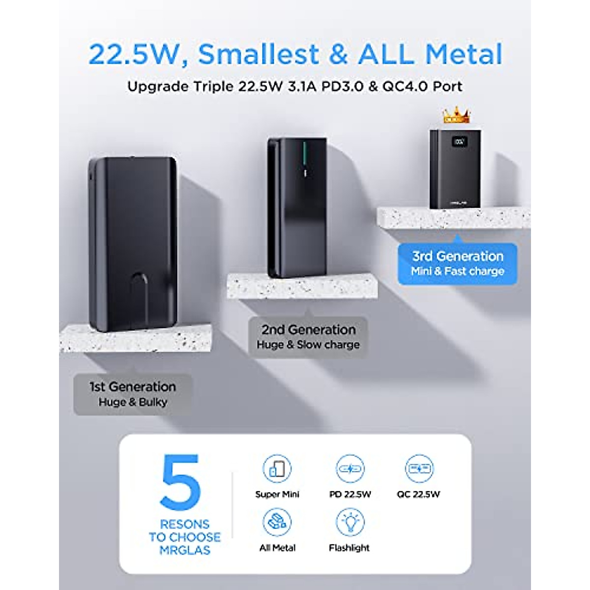 MRGLAS Portable Charger The Smallest 22.5W 10000mAh Power Bank Mini PD3.0 & QC4.0 Fast Charge Portable Battery Charger Tri-Output USB C in & Out Phone Charger Compatible iPhone 14 Pro Max iPad Samsung