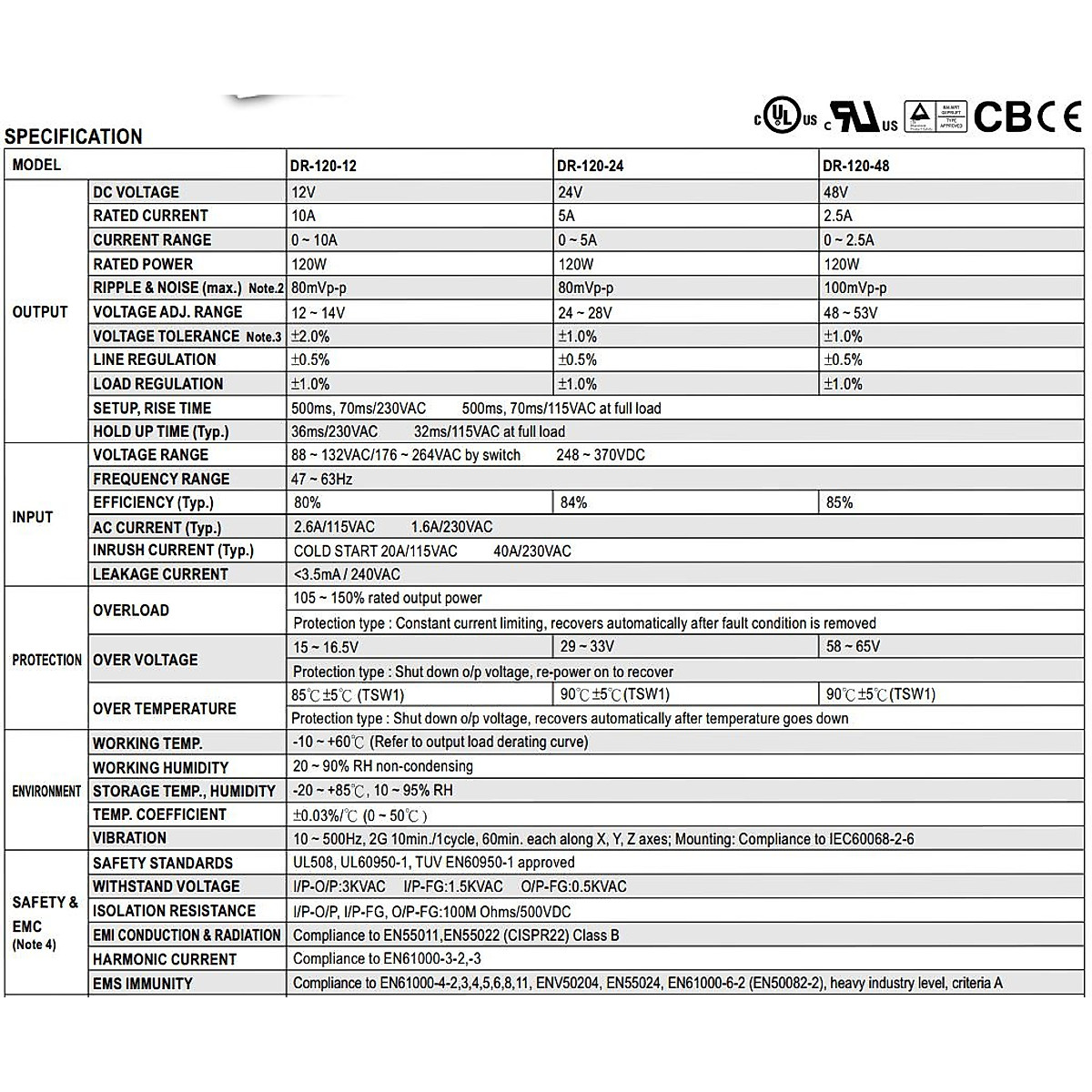 MEAN WELL 212266 DR-120-24 AC to DC DIN-Rail Power Supply, 24V, 5 Amp, 120W, 1.5"