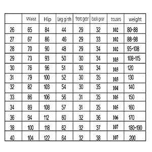 Maiyifu-GJ Women's High Waist Stretch Skinny Jeans Slim Fit 4 Button Denim Pants Solid Color Butt Lifting Jean Trouser (Black,32)