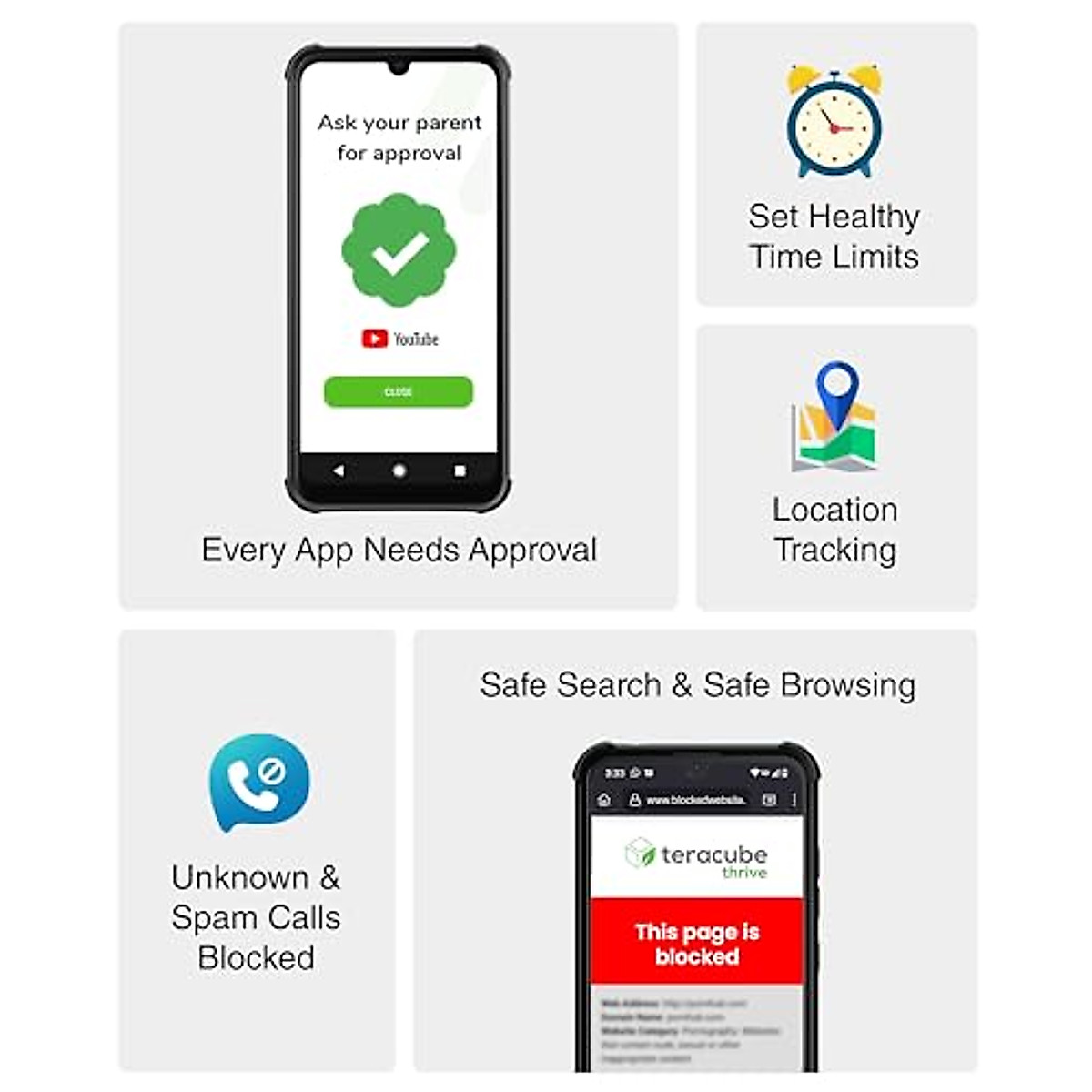 Teracube Thrive Smartphone for Kids (Age 8 to 17) - with Parental Controls, Safe Search, and Healthy Time Limits (Monthly Plan Required)