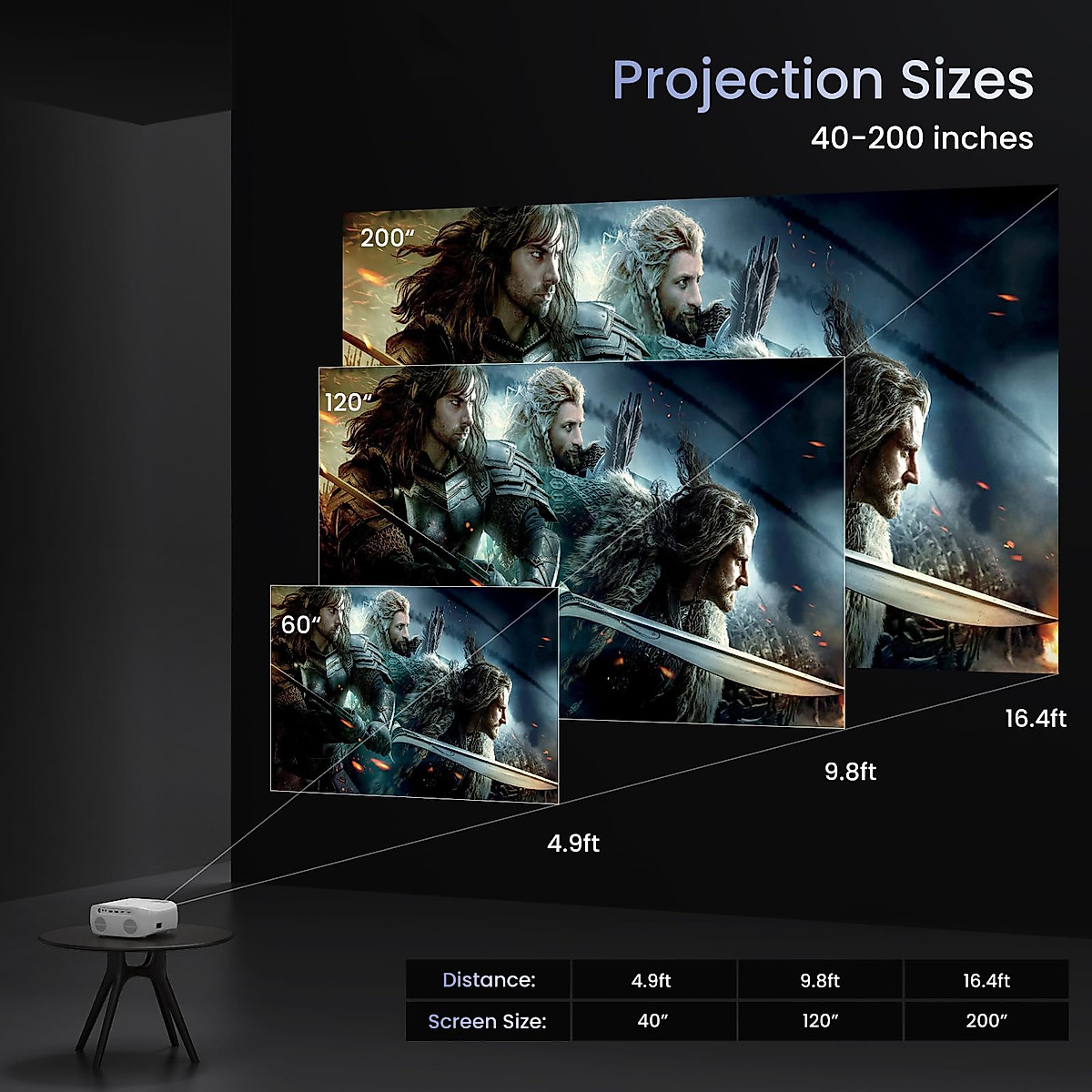 4K Support Projector with Wifi and Bluetooth, HONPOW Portable Mini Projectors for Outdoor Movies Use, Compatible with TV Stick, Laptop, Smartphone, Xbox, PS5