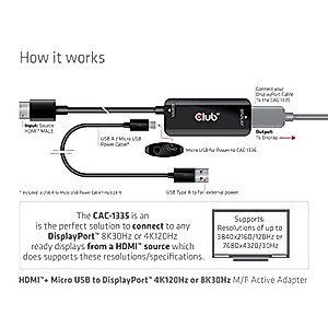 Club 3D CAC-1335 HDMI 2.1 to DisplayPort 1.4 4K120Hz or 8K30Hz M/F Active Adapter
