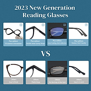 BLUEMOKY Blue Light Reading Glasses for Men，Sport Square Frame Readers, Anti Glare Computer Glasses