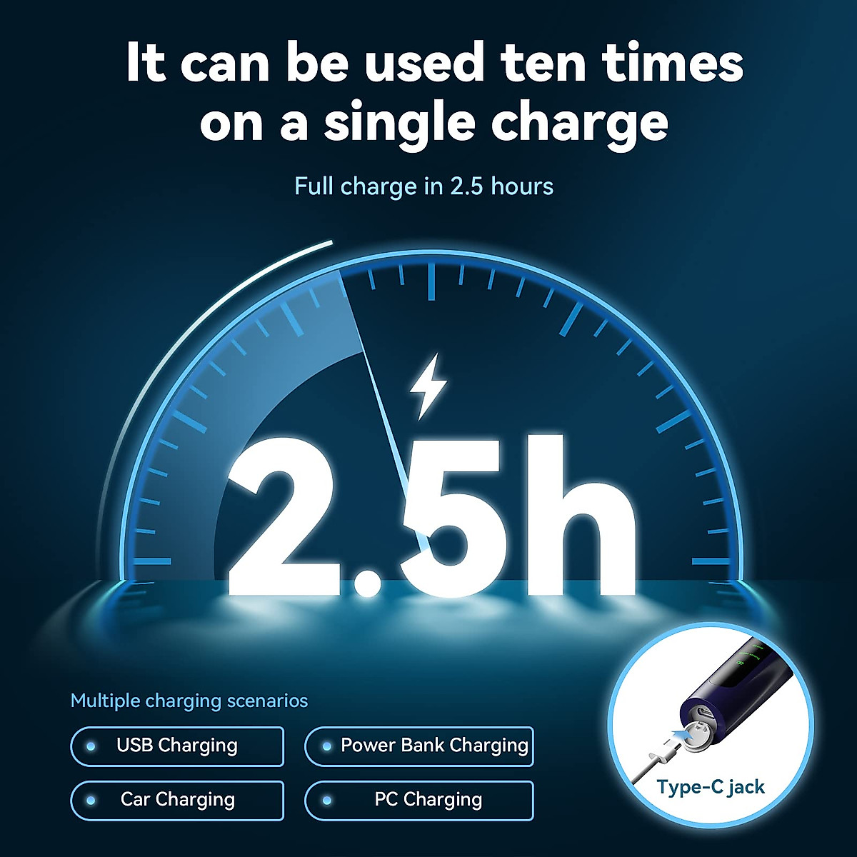 Jeyoe Teeth Polisher Stain Remover,Professional Dental Polisher with 5 Replacement Heads & Cleaning Modes,USB Rechargeable,Ipx6 Waterproof,Teeth Polisher Electric Professional for Adults &Kids Blue.