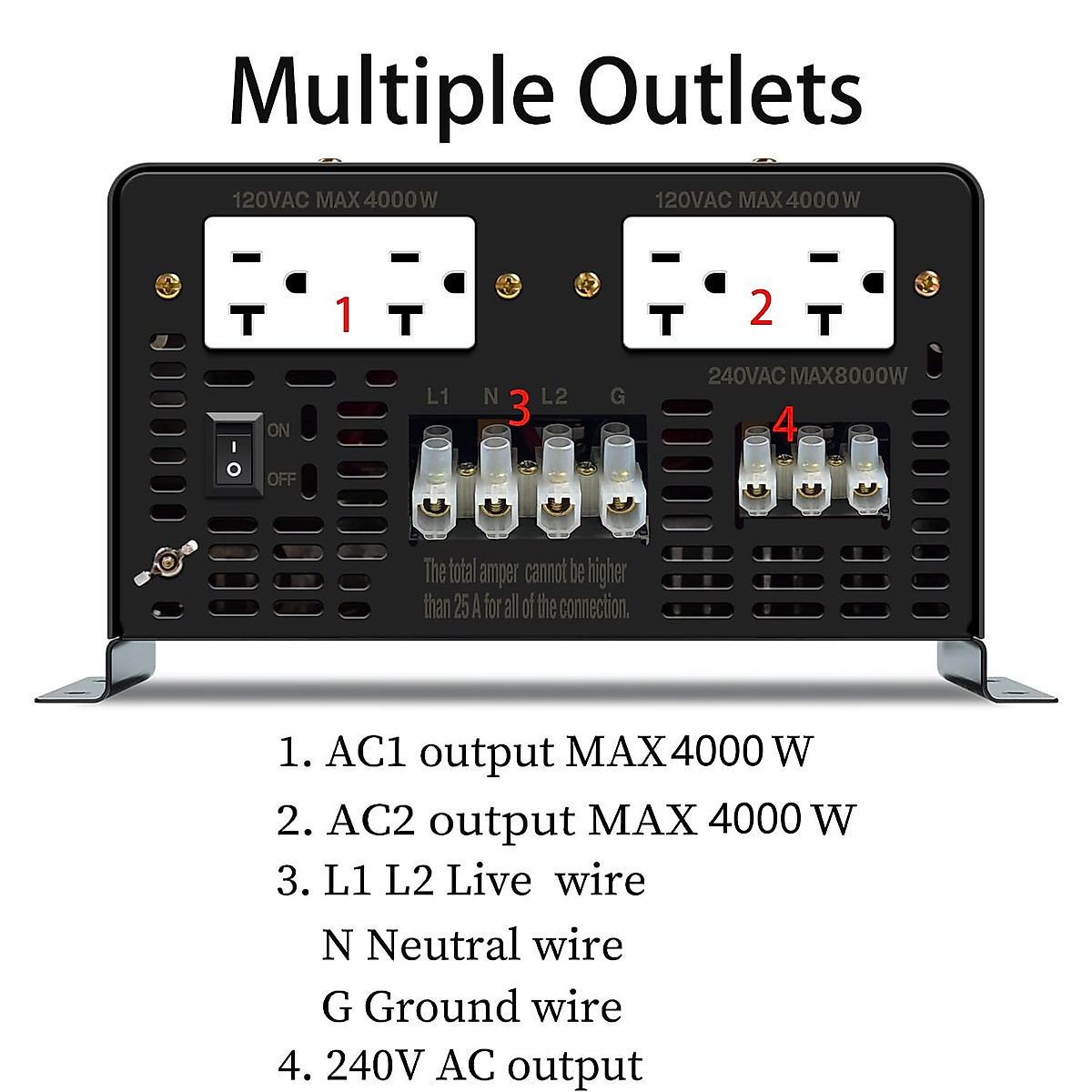 aeliussine 2000W 24v Pure Sine Wave Split Phase Inverter - 24v to 120v / 240v, 4 AC Outlets - Reliable Power for Home & RV Use