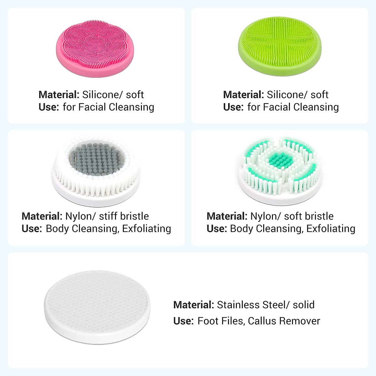 SoulBay Electric Body Brush with 5 Attachments: Rechargeable Back Brush IPX7 Long Handle Exfoliating Spin Scrubber for Shower Bathing Cleansing Wash Deep Cleaning