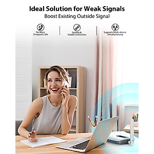 HiBoost Cell Phone Booster for All Carriers| Up to 2000 Sq Ft| Cell Signal Booster Display Screen| High Power Outdoor Receiving Antenna|for 5G/4G/3G LTE |App Service + Install|FCC Approved