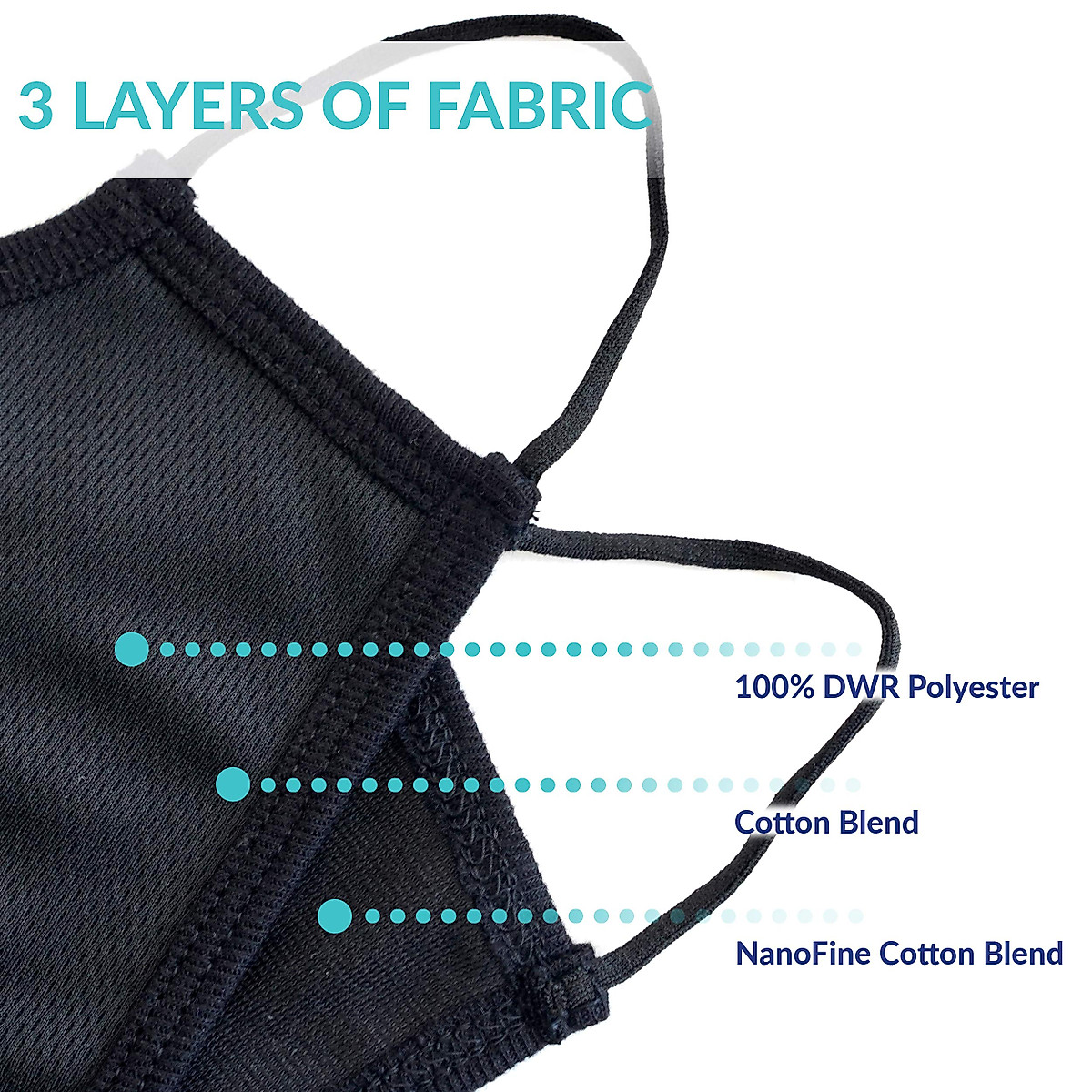 EnerPlex Safety Mask Comfortable 3-Ply Reusable Face Mask - Breathable, Fully Machine Washable Masks for Home Office Work Outdoors - LARGE (3-Pack) - Black.