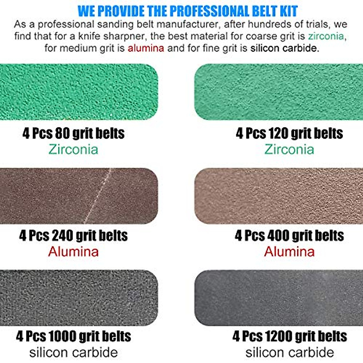 Tockrop 24 Pack 1/2" x 12" Replacement Sharpening Belt Kit for Official Work Sharp (WSKTS & WSKTS-KT/Mk.1 & Mk.2) Knife & Tool Sharpener - 80/120/240/400/1000/1200 Grits Sander Belt