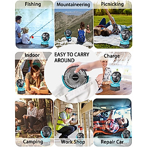 Uniqwamo Portable Rechargeable Fan for Makita 18V BL1860 BL1850 Lithium-Ion Battery, Jobsite Battery Operated Fan with 3 Speeds Control，USB +Type C