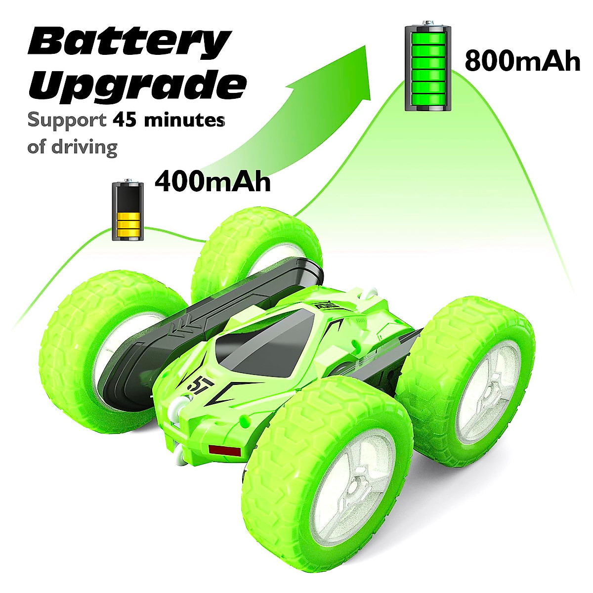 Tecnock Remote Control Car for Kids, 360 ° Rotating Double Sided Flip RC Stunt Car, 2.4GHz 4WD Toy Car with Rechargeable Battery for 45 Min Play, Great Gifts for Boys and Girls