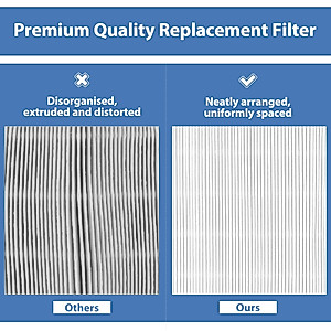ADDUBEAU 2 Pack 211+ Replacement Filter Compatible with Blueair 211 Air Purifier, Foldable Particle and Activated Carbon Blue Pure Air Purifier Filter Replacement