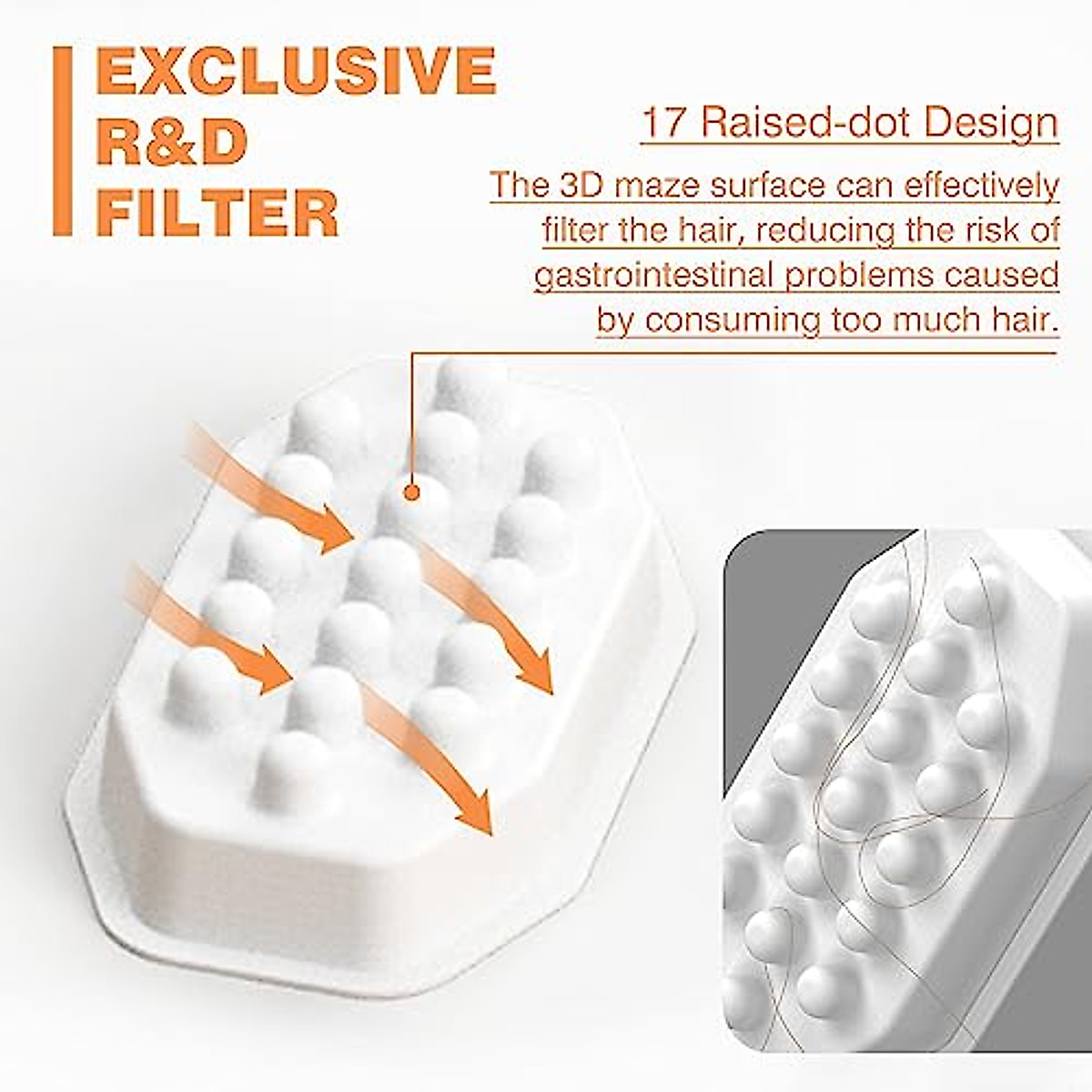 Rellaty Official Cat Water Fountain Filters Replacement & Pre-Filter Sponges for 3.2L/108oz Automatic Pet Fountain Dog Water Fountain