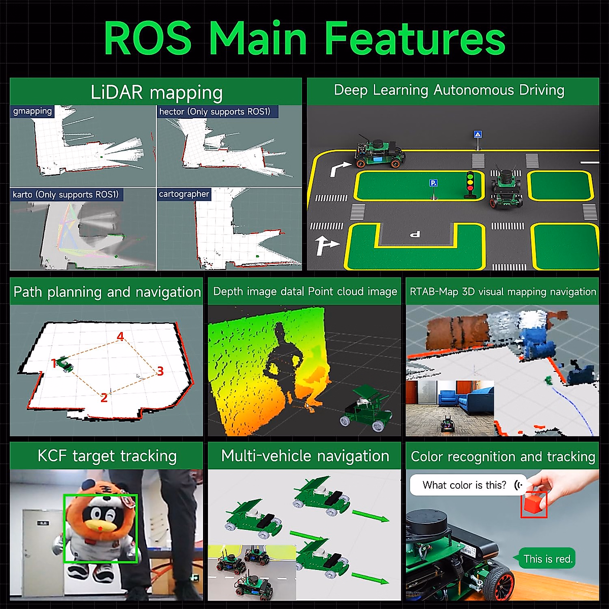 Yahboom Jetson Nano 4GB SUB AI Professionally Programmable Ackerman Steering Structure ROS2 Robot Kit for Adults Python C+ Language(R2 Standard Ver with Nano SUB)