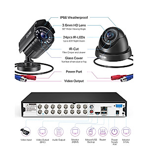 ZOSI 16CH 1080P Security Camera System with 2TB Hard Drive,H.265+ 16Channel 1080P HD-TVI DVR with 12PCS 1080P Outdoor Indoor Surveillance Cameras, and 4 Pack 100ft(30M) All-in-One Video Power Cables