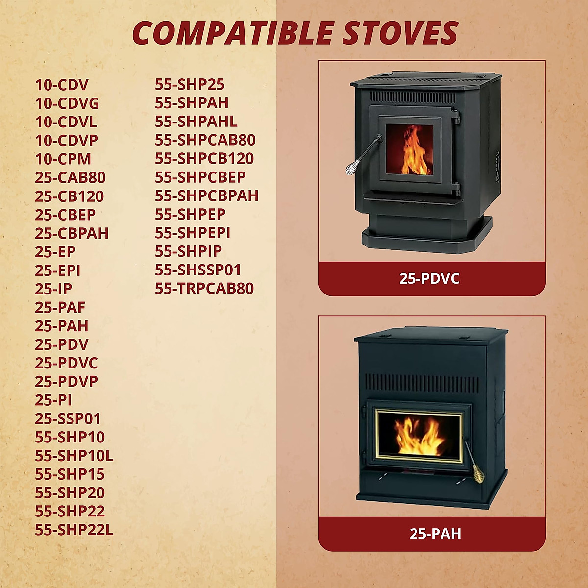 Englander PU-076002B Combustion Exhaust Blower Motor Fan with Housing & Gasket for Englander 25-PDVC, 55-SHP10, 25-PDV Pellet Stoves