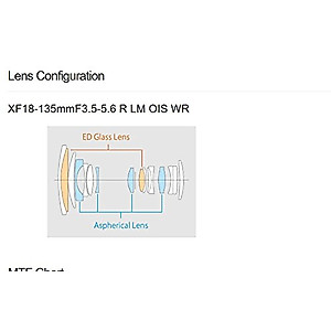 Fujinon XF18-135mmF3.5-5.6 R LM OIS WR