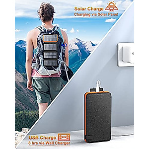 Tranmix Solar Charger 25000mAh, Portable Solar Phone Charger with 4 Solar Panels, High Capacity Solar Power Bank External Battery Pack for Smart Phones, Tablets and Hiking, Camping