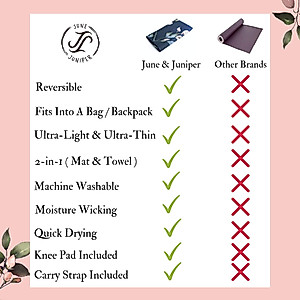June & Juniper Travel Yoga Mat Foldable Lightweight - Thin Light Non-Slip Travel Yoga Mat Eco (Secret Garden)