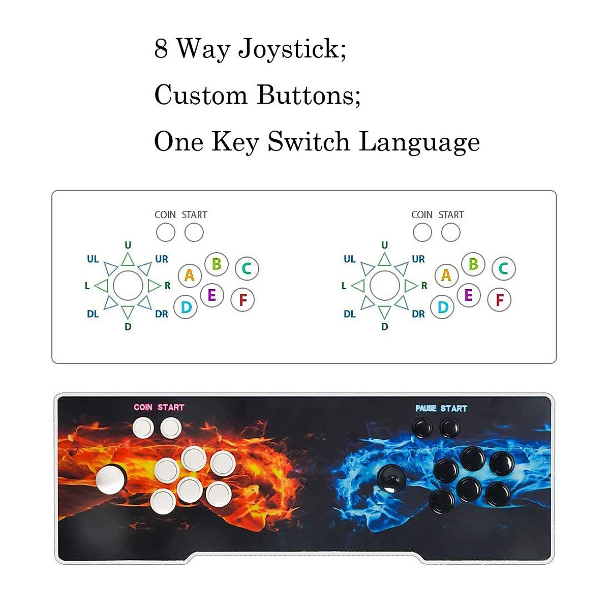 HAAMIIQII Retro Arcade Game Console WiFi, 3D Pandoras Box Built-in 8000 Classic Arcade Games, 1280x720 Full HD Plug and Play Home Video Gaming Machine for TV PC Projector, Up to 4 Players