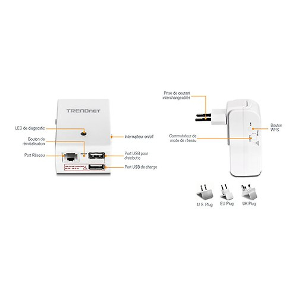 TRENDnet N150 Wireless Travel Router (TEW-714TRU)