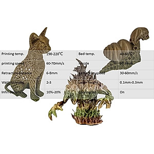 WISDREAM Forest/Jungle/Military Gradient Color Rainbow 3D PLA Printer Filament 1.75mm 1kg/2.2lbs