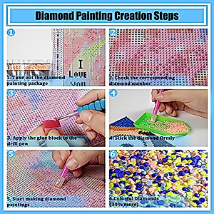 arcvoso 5D Diamond Painting Kits for Adults - Diamond Art Kits for Adults Kids Beginner,DIY Sonic Diamond Painting Full Drill Round Rhinestone for Home Wall Decor 11.8X15.7inch