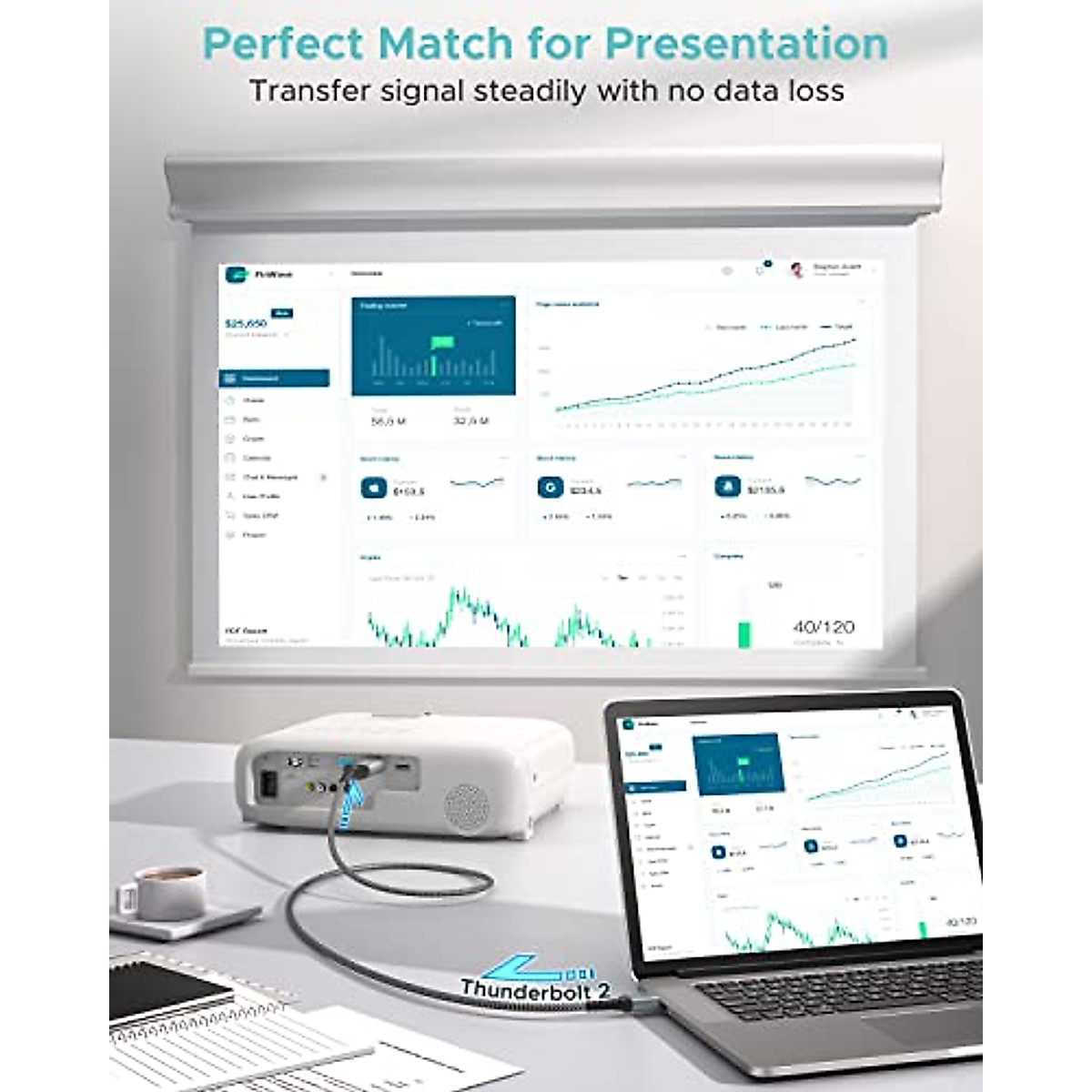 Warrky 4K Mini DisplayPort to HDMI Cable, [Aluminum Shell, Nylon Braided] UHD Thunderbolt to HDMI Cable 6.6ft, Compatible for MacBook Air/Pro, Surface Pro/Dock, Monitor/TV/Projector More- Grey