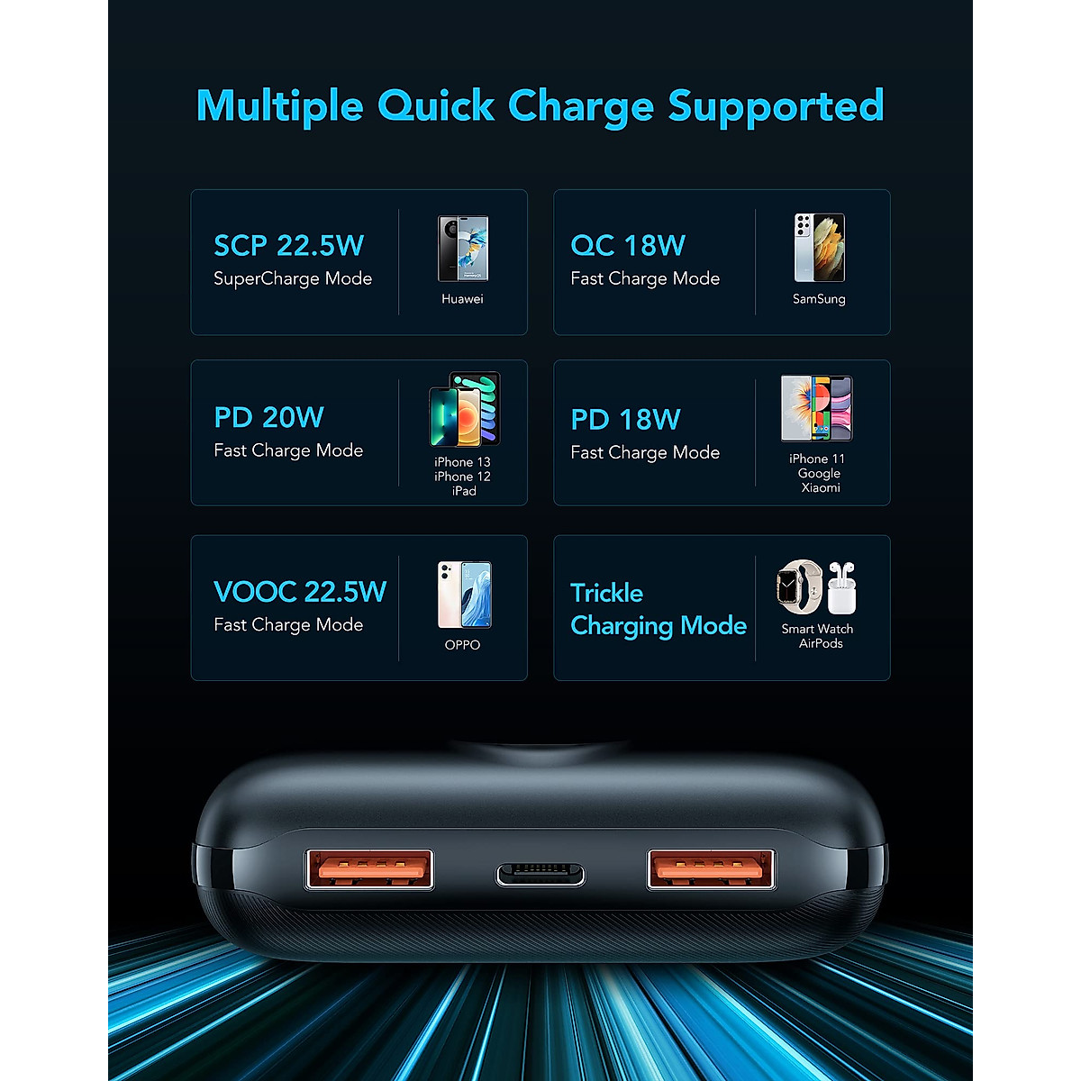 VEGER 20000mAh Mini Quick Charge Power Bank 20W PD 18W QC 3.0 USB C Battery Pack with LED Display 3 Outputs 2 Inputs Compatible with iPhone 13/12/11, Samsung,Tablet and More (Black) (20000mAh)