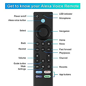 Voice Remote Control Replacement for Amazon Omni Series Smart TV 4K UHD Smart TV 4K65M600A 4K50M600A 4K43M600A 4K55M600A 4K75M600A and for Amazon TV 4-Series 4K43N400A 4K50N400A 4K55N400A