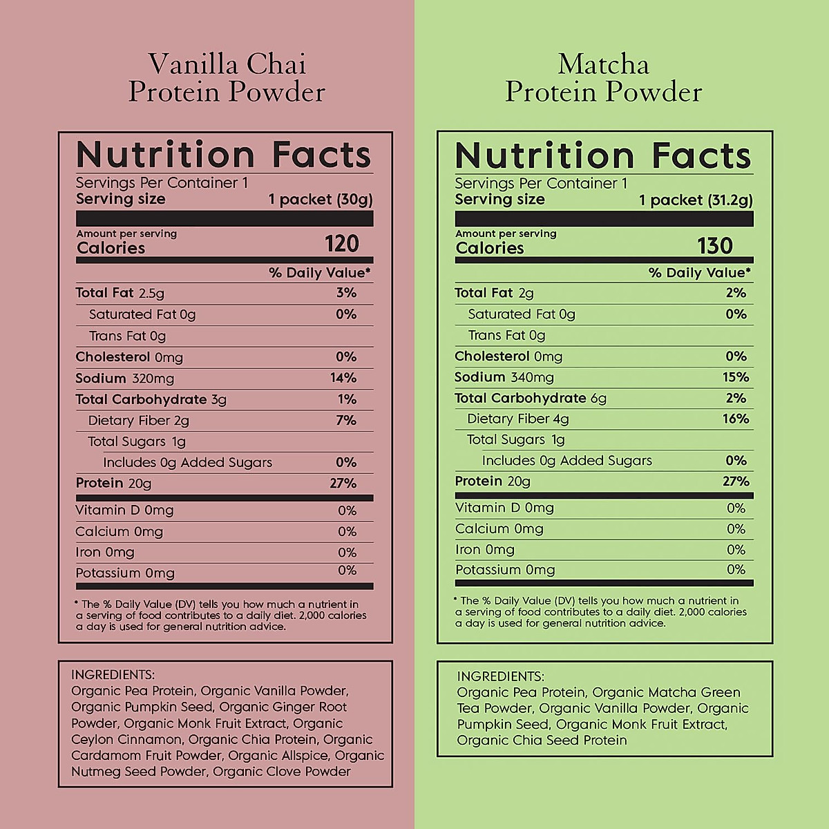 Truvani Vegan Pea Protein Powder | Sample Pack | 20g Organic Plant Based Protein | 8 Single Serving Packets | Keto | Gluten & Dairy Free | Low Carb | No Added Sugar