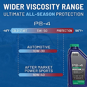 Polaris PS4 Oil Change Kit for Specific RANGER, GENERAL, RZR, ACE 900 XC Models With 4 Stroke Engine, Includes 2.5 Quarts PS-4 5W-50 Full Synthetic Oil, 1 Oil Filter, 1 Washer, UTV SxS ATV - 2879323
