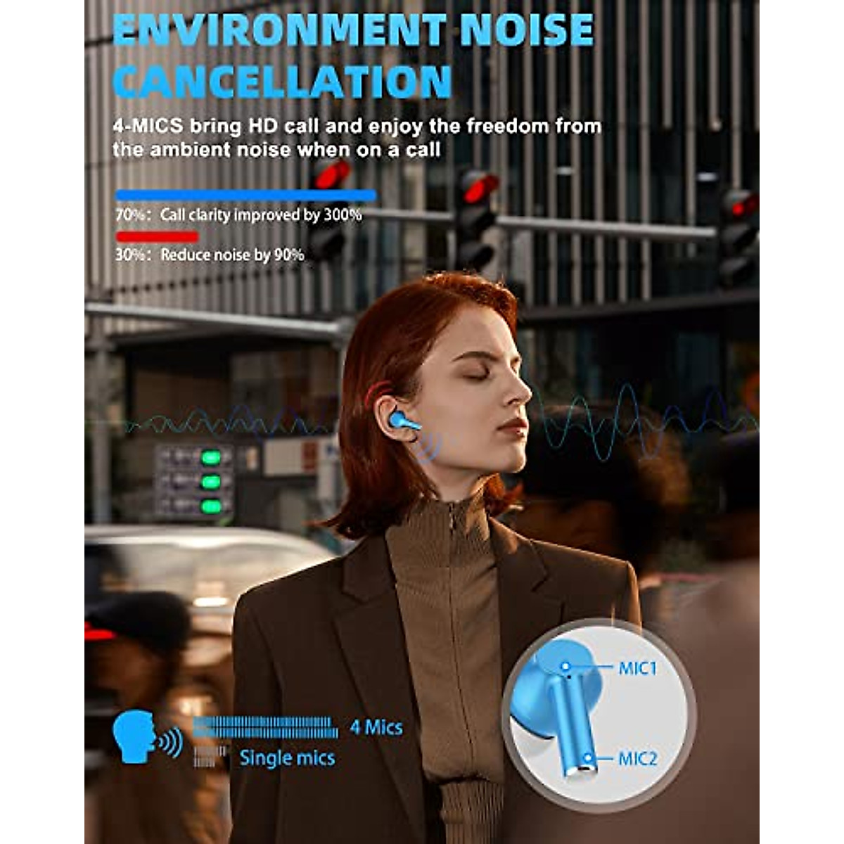 Wireless Earbuds Bluetooth 5.3 Headphones 30H Playback Clear Call Ear Buds Built-in 4-Mic ENC Noise Cancelling Bluetooth Earphones USB-C Charging Waterproof in-Ear Stereo Headphones for iPhone Android