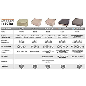 Modern Leisure Basics Patio Loveseat Cover, 55"L x 33"W x 38"H, Khaki