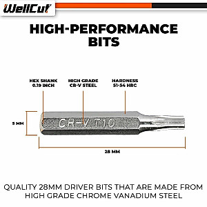 WELLCUT 21-Piece Precision Multi-Purpose Screwdriver Set Bit Set with Rotatable Pole and Anti-Slip Handle, Work Repair Tool for Household Appliances, Electronics, Crafts & DIY, WC-MPS21U