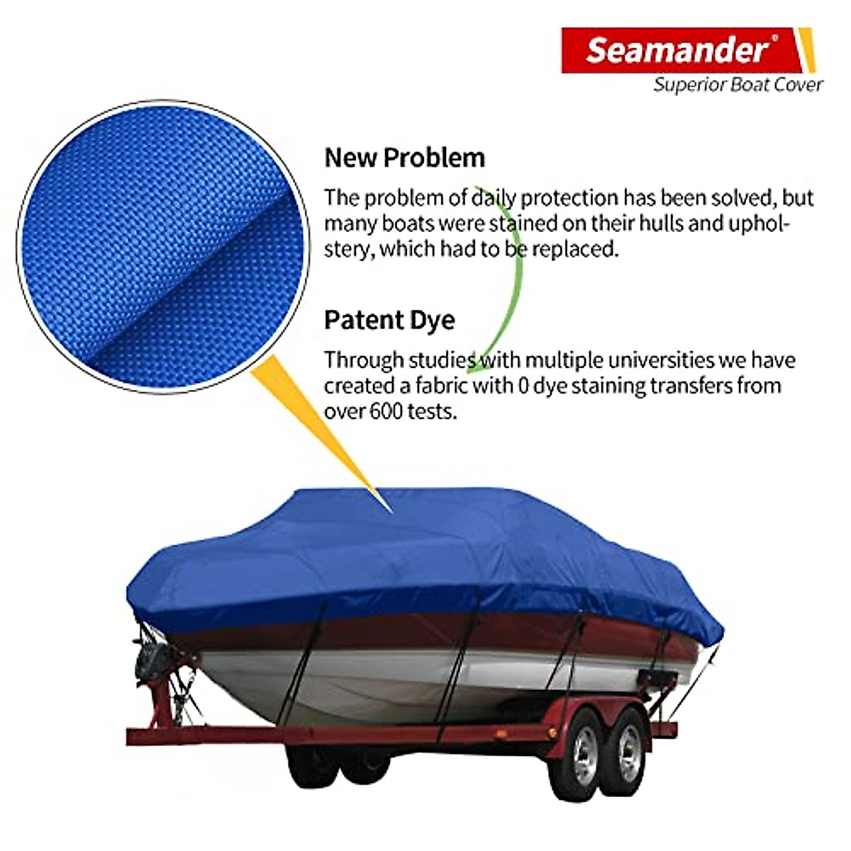 Seamander Heavy Duty Polyester Boat Cover, Solution-dyed Yarn Marine Grade,Waterproof Fits Bass Boat, V-Hull Tri-Hull Boat,Fish & Ski Boat, Runabout Bowrider Boat, 17' 18' 19' Length